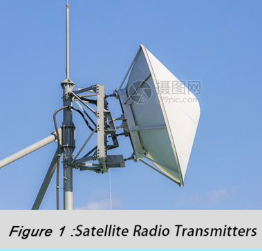 What are the uses of high-frequency transformers?-FAQ-CHANGSHA LUSHAN ...