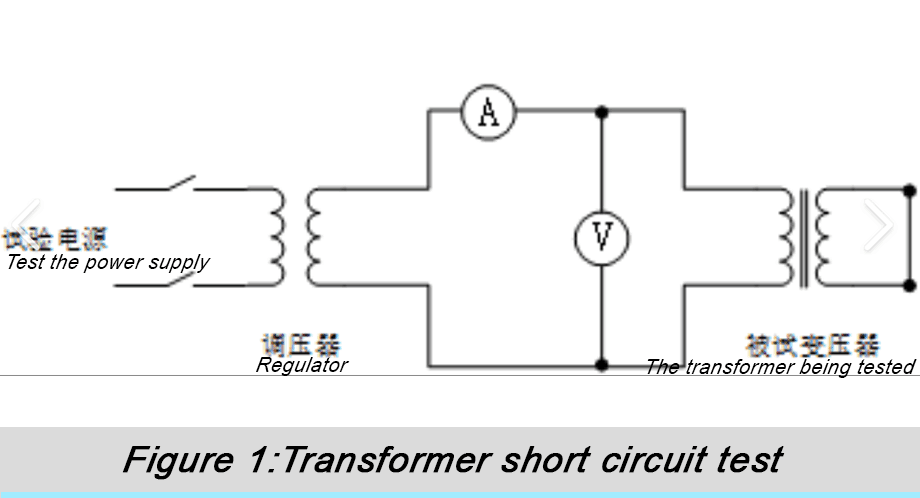 What are the main reasons that can lead to the burning of transformers ...