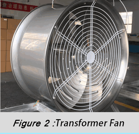 What are the cooling methods for dry-type transformers?-FAQ-CHANGSHA ...